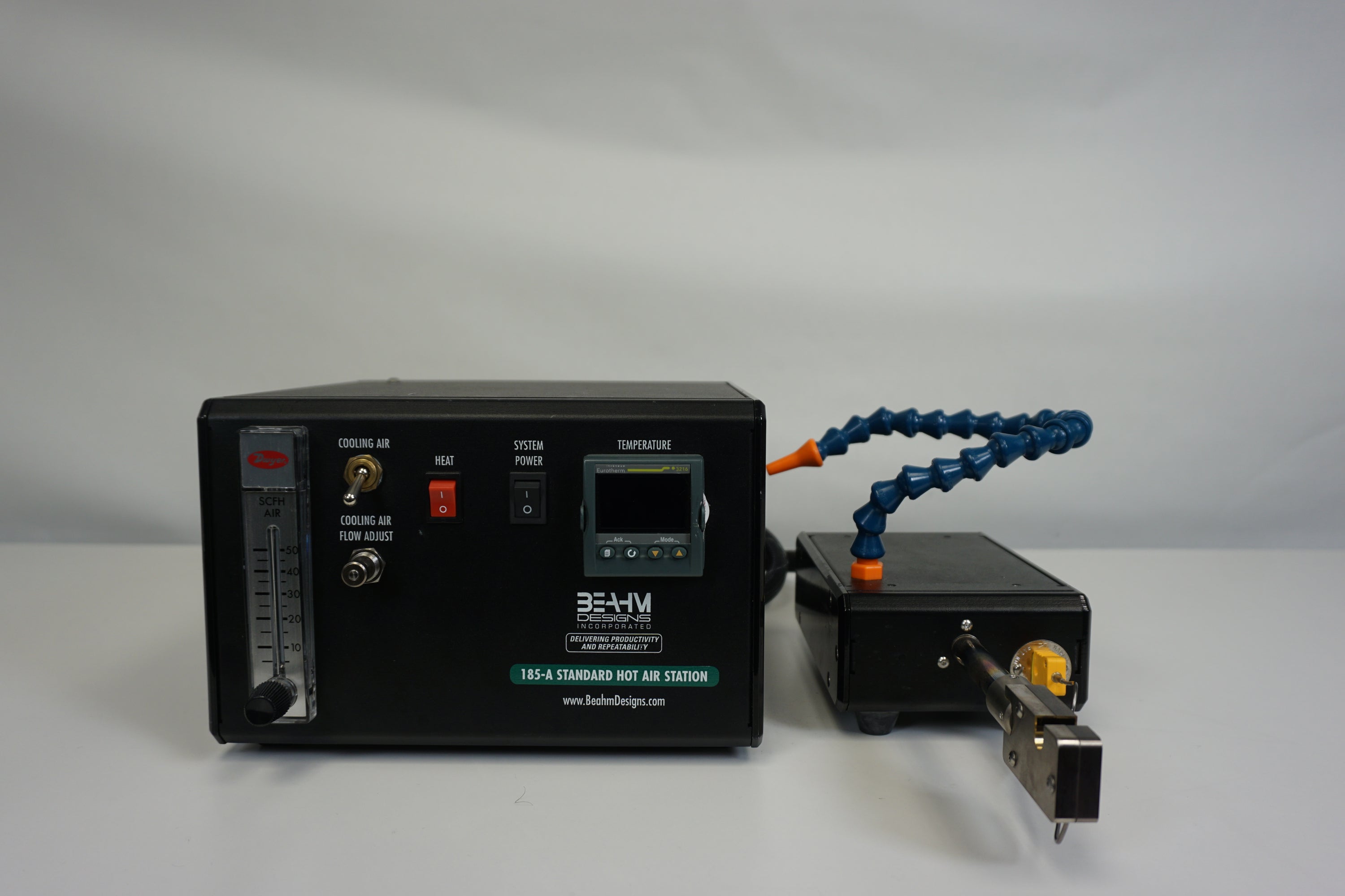 Collections – Karp Medical